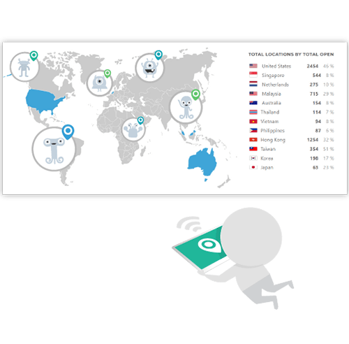 Email Tracking Software for Small Businesses | Enginemailer